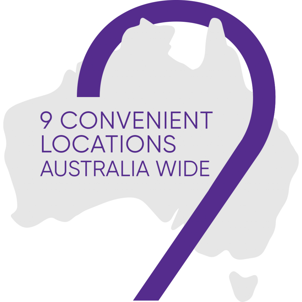 About Us - Site HQ
