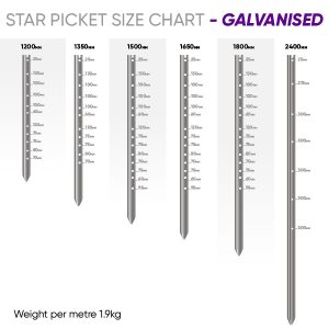 Star Picket Galvanised - Site HQ